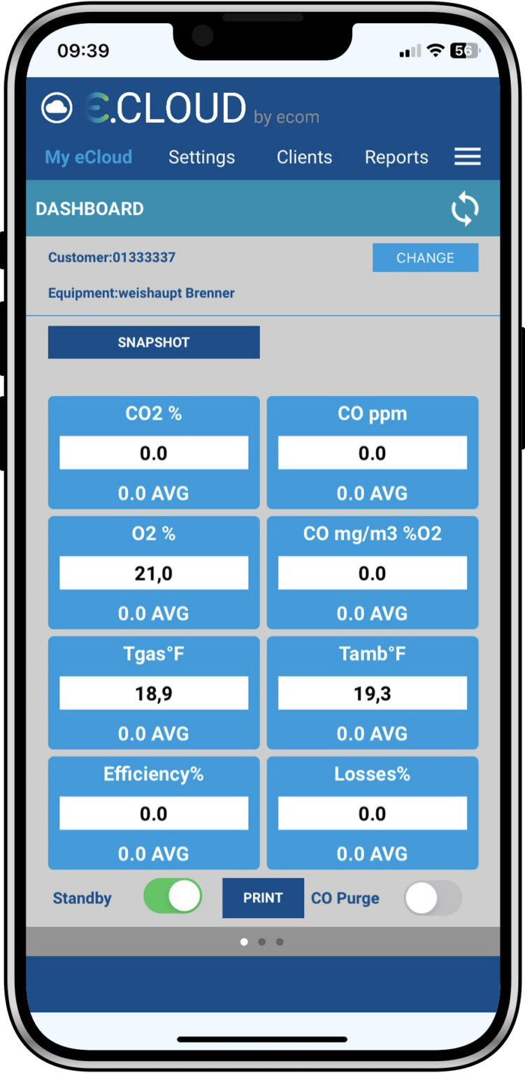 Software Solutions - ecom