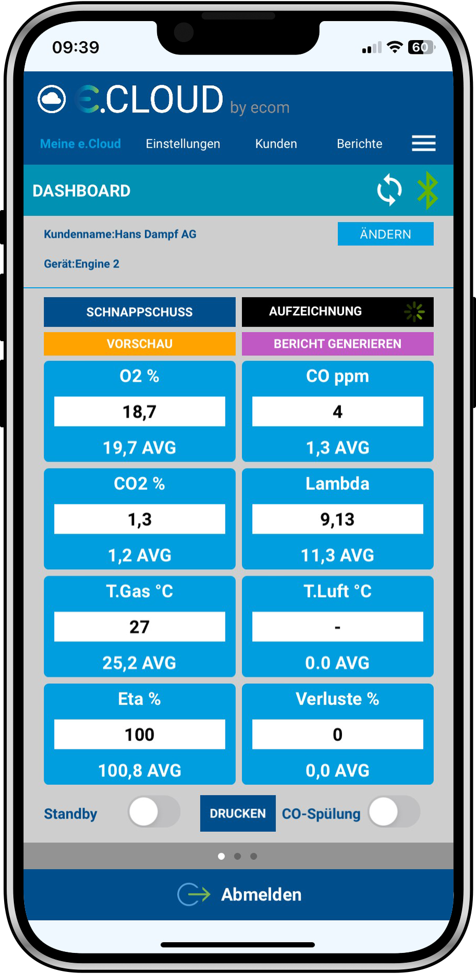 e.CLOUD by ecom - ecom